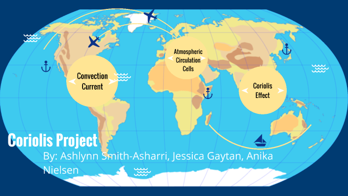 Coriolis Project by Ashlynn Smith-Asharri on Prezi