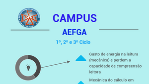 CAMPUS AEFGA by SPO - Filipa Crespim on Prezi Design
