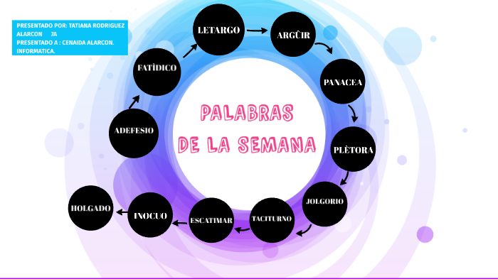 PALABRAS DE LA SEMANA by Tatiana Rodriguez Alarcon on Prezi