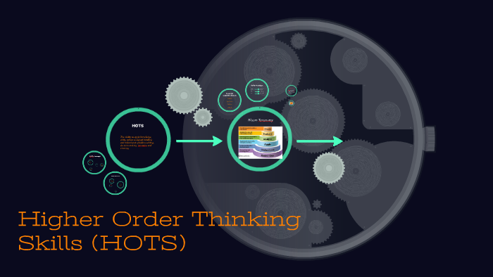 Higher Order Thinking Skills (HOTS) by raja ramasamy on Prezi