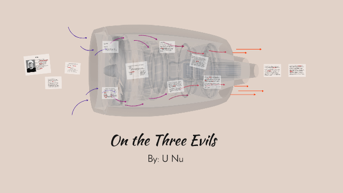 On the Three Evils by Maryzel Bonaobra on Prezi