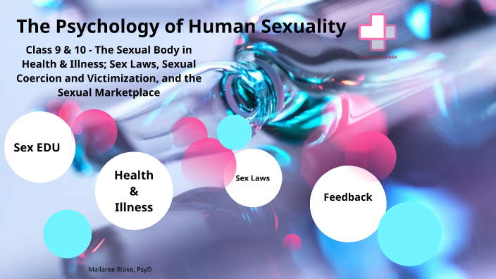Human Sexuality: Class 9 & 10 by Mallaree Blake on Prezi