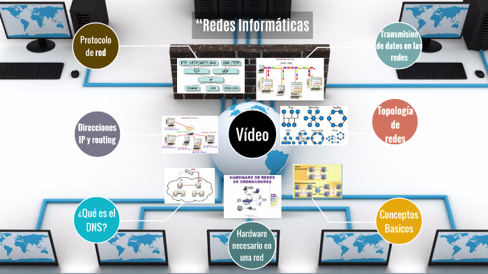 Redes informaticas by Alan Clemente Herrera on Prezi