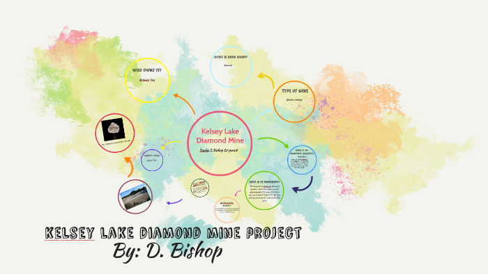 Kelsey Lake Diamond Mine by Dasha Bishop on Prezi
