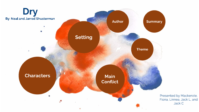 Dry by Dry Book on Prezi