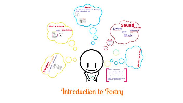 2021 Poetry Prezi by andrea schutz on Prezi