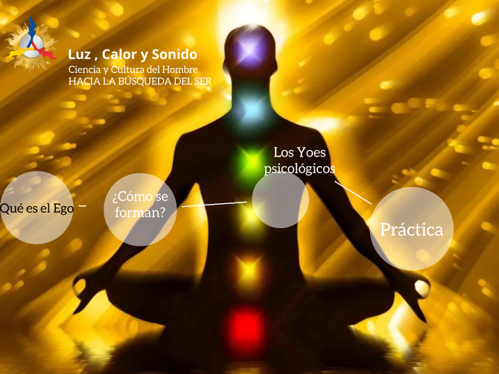 Luz , calor y sonido by diego garcia morera on Prezi