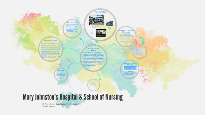Mary Johnston's Hospital & School of Nursing by martina harrel on Prezi