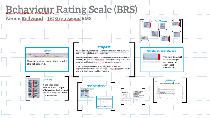 Behaviour Rating Scale (BRS) by Aimee Bellwood on Prezi