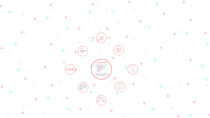 Means Tested Benefits by Chriselda Goveas on Prezi