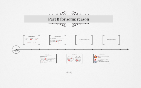 Part B for some Reason by applepie1 applepie1 on Prezi