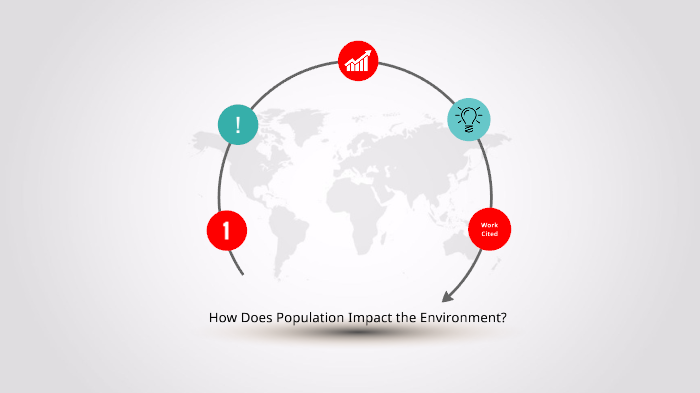How Does Population Impact the Environment? by Mike kravchenko