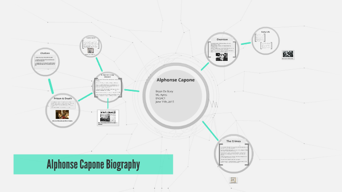 Alphonse Capone Biography by Bryan De Boey
