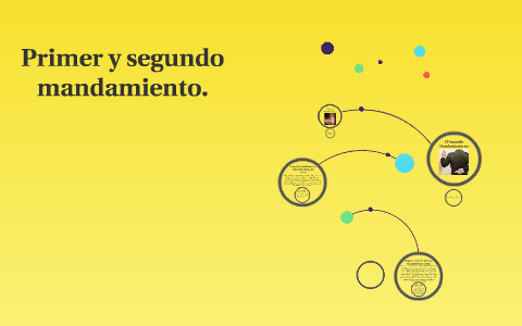 el primer mandamiento by angel molina on Prezi