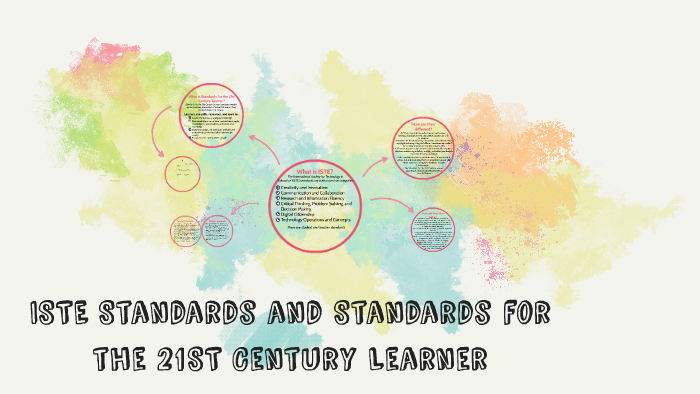 ITSE Standards and Standards for the 21ST Century Learner by Haley ...