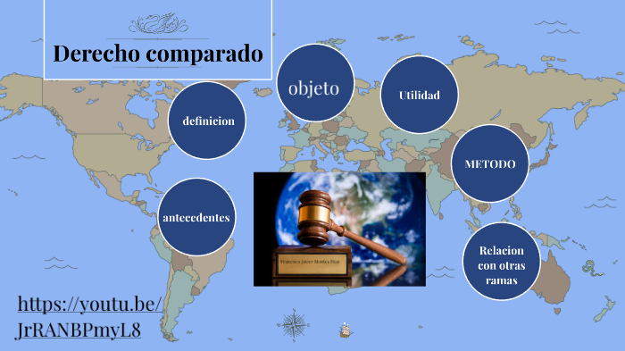 derecho comparado by Javier Diaz on Prezi