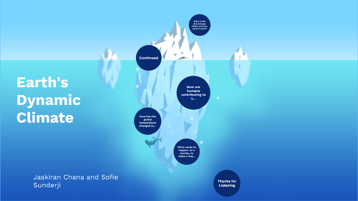 Earth's Dynamic Climate by Sofie Sunderji on Prezi