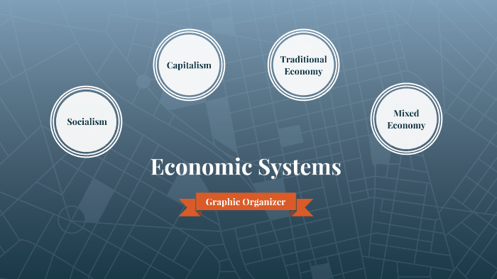 Economic Systems Graphic Organizer by John Witvliet on Prezi