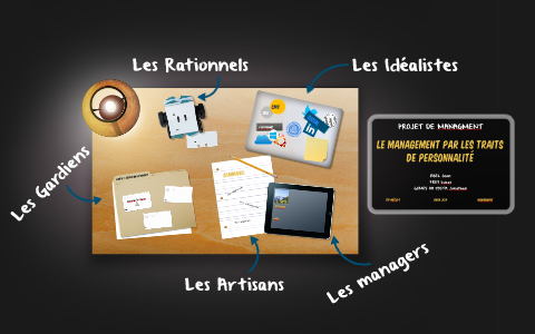 Le management par les traits de personnalité by Lucas Frey on Prezi
