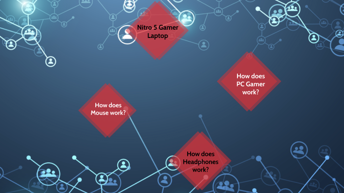 How PC Gamer Works by Edward Linares on Prezi