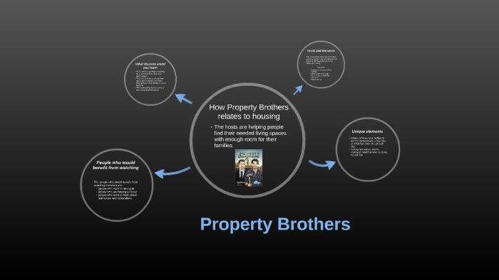 Property Brothers by Destiny Fitzgerald on Prezi
