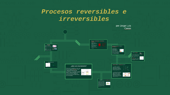 Procesos reversibles e irreversibles by jorge luis ceron salazar on Prezi