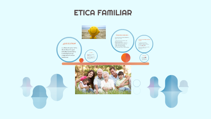 ETICA FAMILIAR by on Prezi
