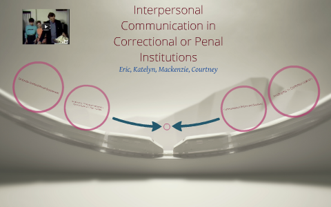 Interpersonal Communication in Correctional or Penal Institutions by ...
