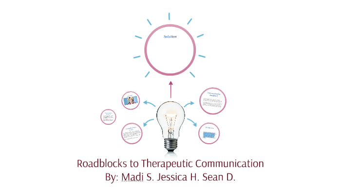 Roadblocks to Therapeutic Communication by Madi Stevens on Prezi
