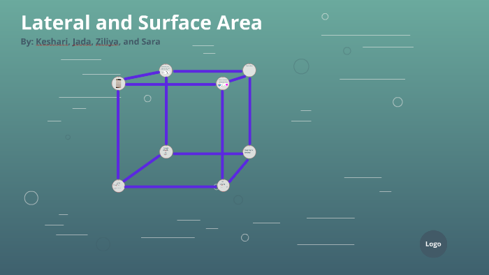 Lateral and Surface Area by Keshari Rijal on Prezi