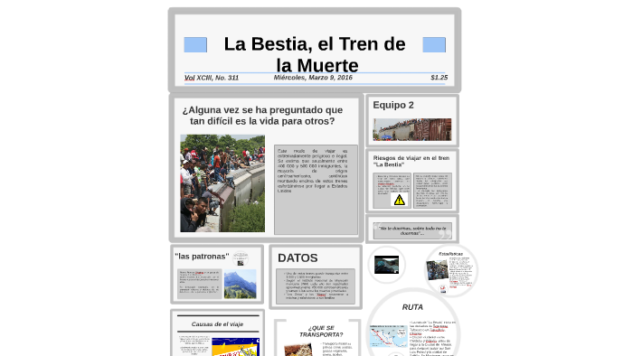 La Bestia, el Tren de la Muerte by leslie Enriquez on Prezi