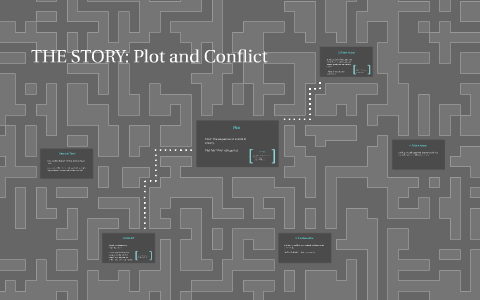 PLOT: the sequence of events in a story. by Mandi Koszalka on Prezi
