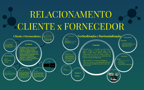 RELACIONAMENTO CLIENTE x FORNECEDOR by Emerson Barreto on Prezi