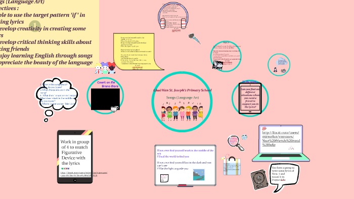 Songs - Count on Me by Miranda Fung on Prezi