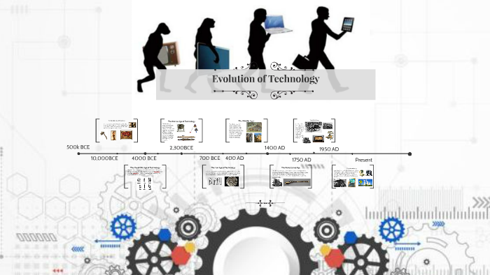 Evolution of Technology by shawn griffith on Prezi