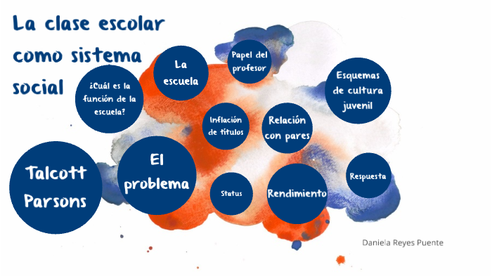 Talcott Parsons by Daniela Reyes on Prezi