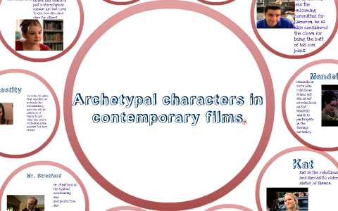 Archetypes in contemporary films by Melissa Blakeney on Prezi