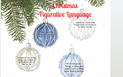 Christmas Figurative Language by Audree Keele on Prezi