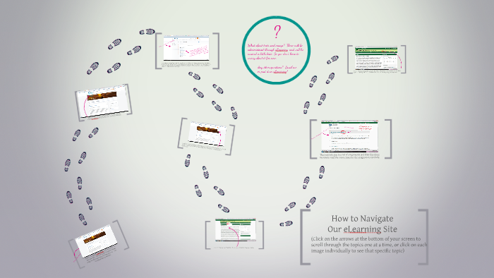 How to navigate eLearning by Sherri Archer on Prezi