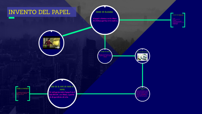 INVENTO DEL PAPEL by kevin alexis ramires taborda on Prezi