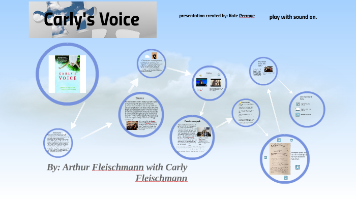 Carly's Voice by kate perrone on Prezi