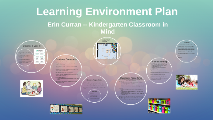 Learning Environment Plan by Erin Curran on Prezi