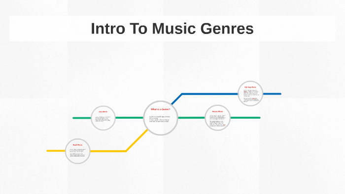 Intro To Music Genres by Andrew Prince on Prezi