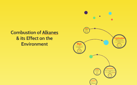 Combustion of Alkanes & its effect on the Environment by Caitlin Autrey ...