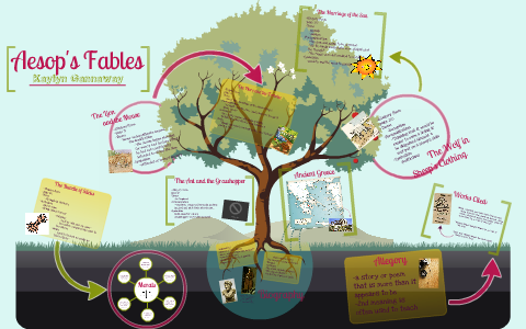 Aesop's Fables by Kaylyn Gannaway