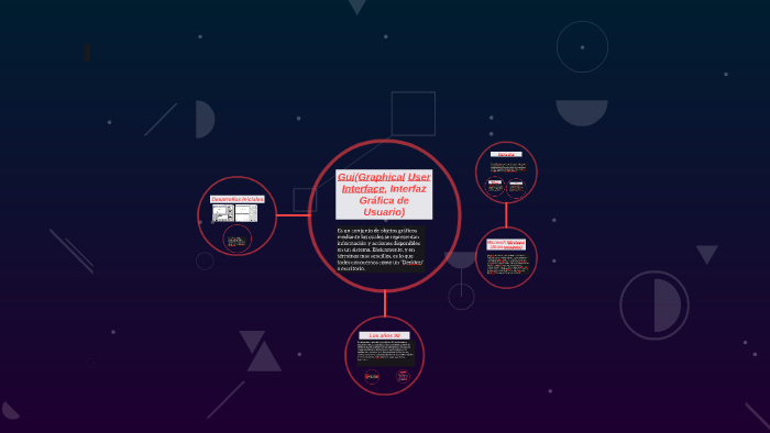 Gui(Graphical User Interface, Interfaz Gráfica de Usuario by oscar ...