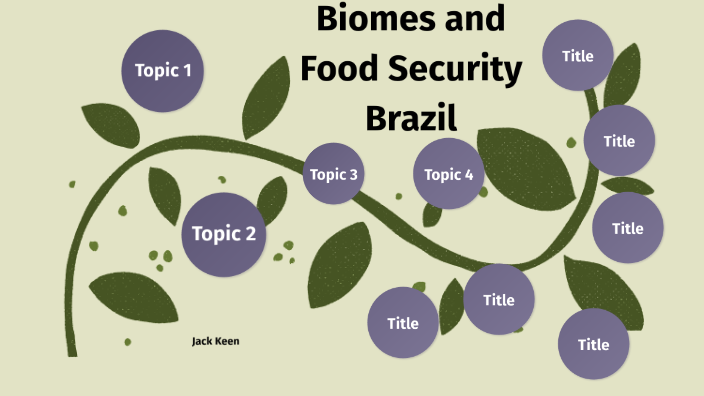 Biomes and Food Security by jack keen on Prezi