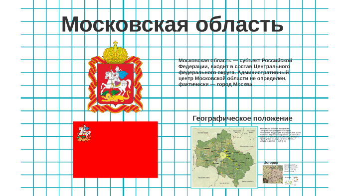 Московская область by Alexander Suslov on Prezi