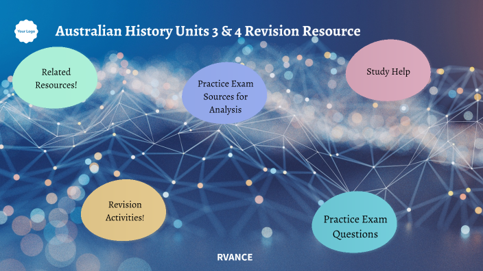 Australian History Units 3 & 4 Revision Resource by Rebecca Vance on Prezi