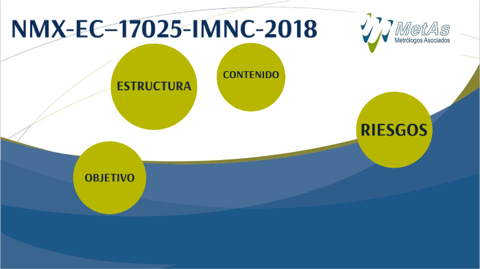 NMX-EC-17025-IMNC-2018 by Lizeth Martinez on Prezi